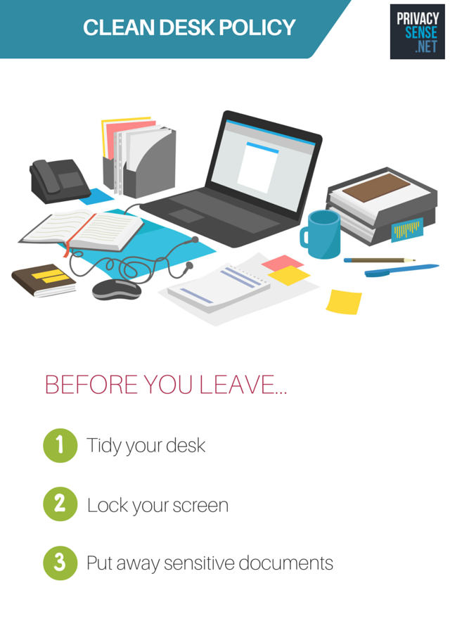 Clean Desk Poster Free To Use PrivacySense